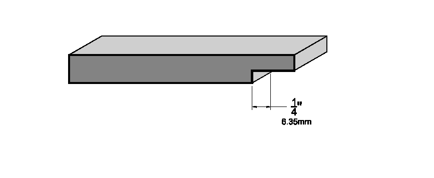 HDF 5 Piece Doors Panel Profiles | Netley Millwork