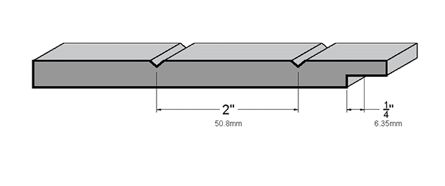 HDF 5 Piece Doors Panel Profiles | Netley Millwork