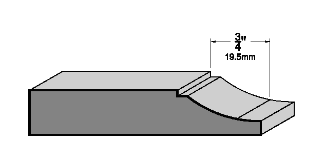 HDF 5 Piece Doors Panel Profiles | Netley Millwork